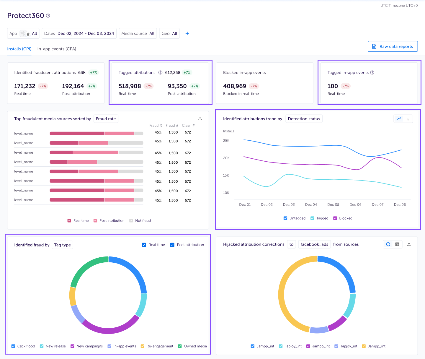 Protect360 onboarding guide – Help Center