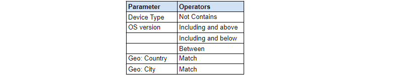 Validation rules – Help Center