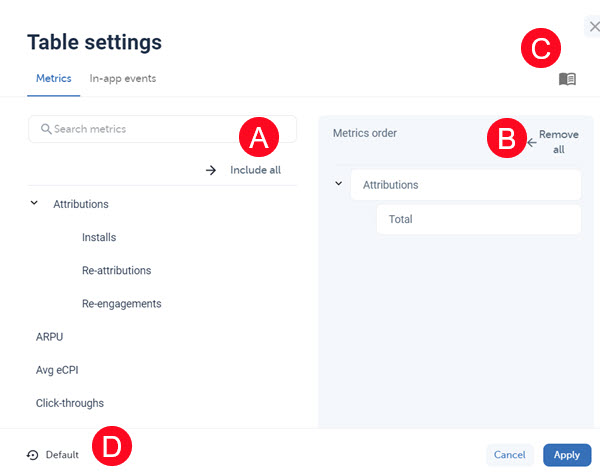 Dashboard general: adquisición de usuarios y retargeting de LTV – AppsFlyer Support