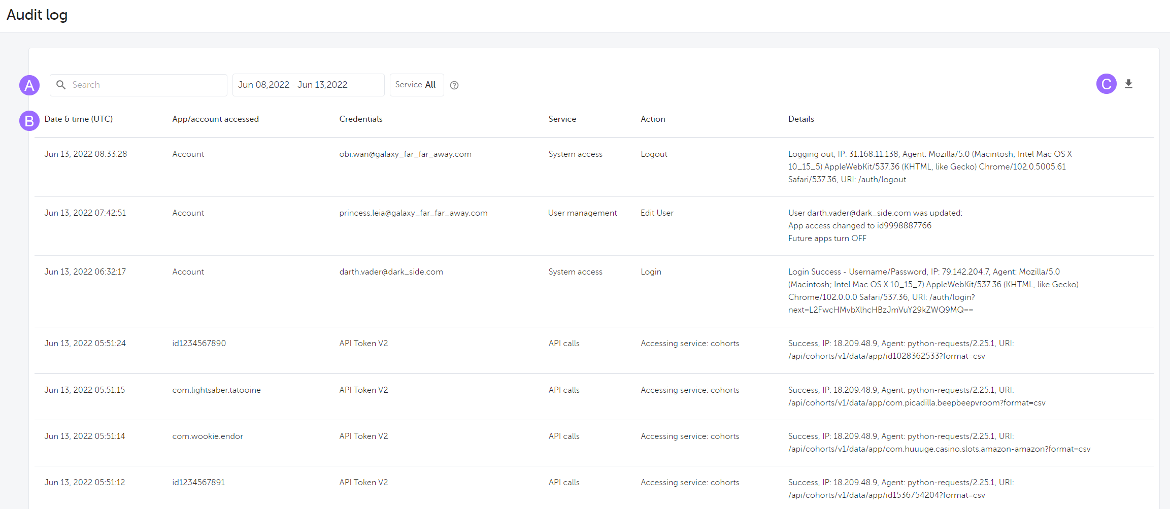 Audit Log Help Center